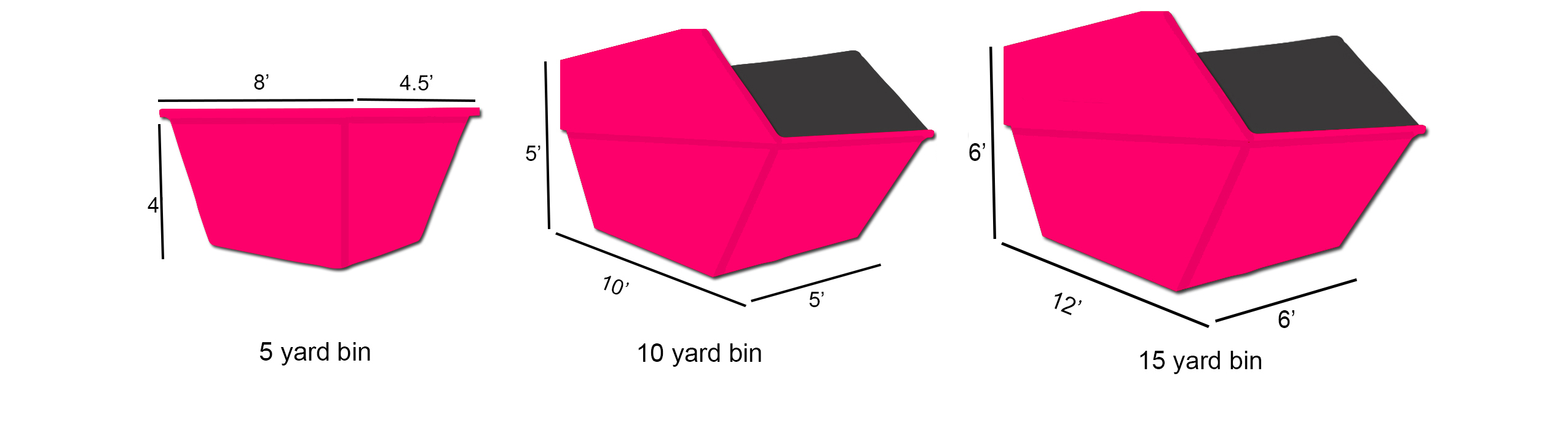 JZ's Junk Removal - Your Trusted Bin Rental Partner